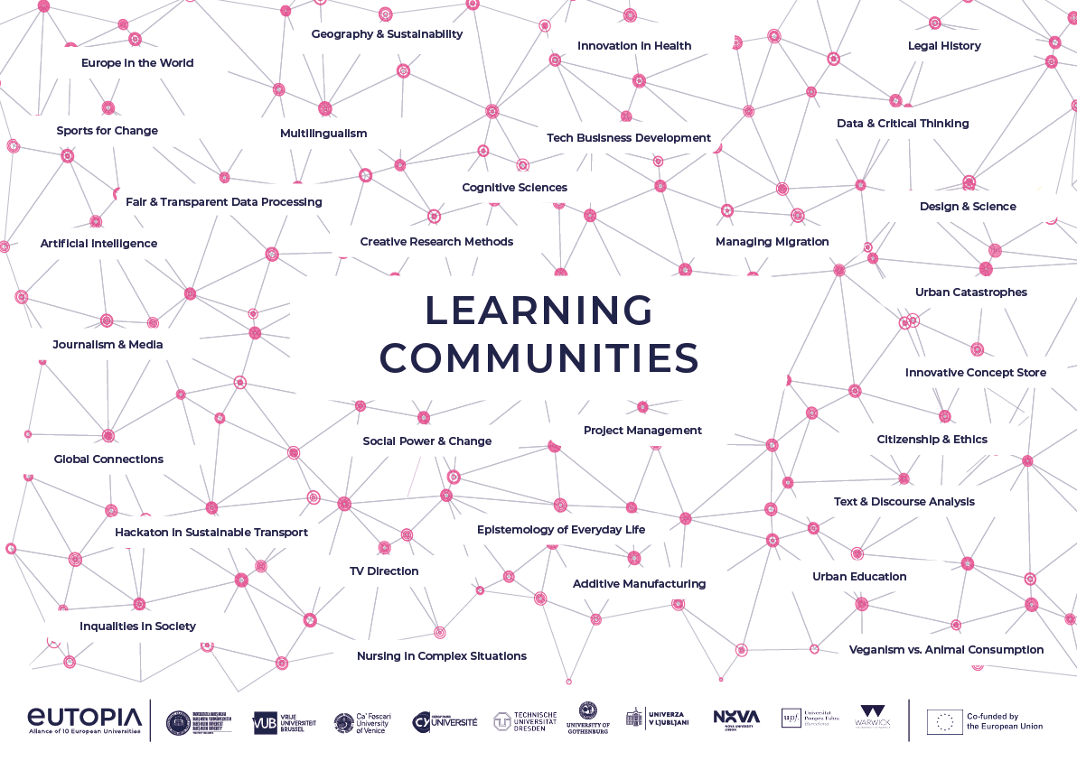 Connected Communities (CCs) – Eutopia | Universitatea Babeș-Bolyai ...